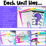 Asking and Answering Questions in Fiction and Non-Fiction RL1.1 and RI1 ...