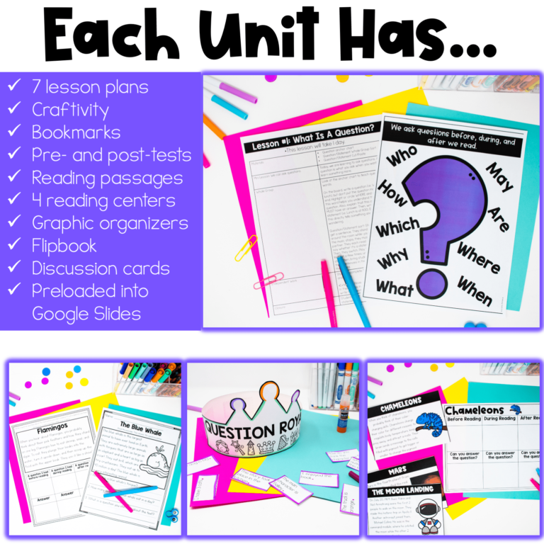 Asking and Answering Questions in Fiction and Non-Fiction RL1.1 and RI1 ...