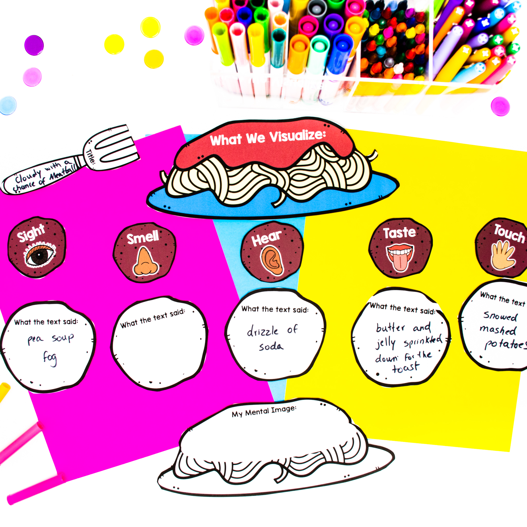 The Reading Comprehension Strategy Visualization - Missing Tooth Grins