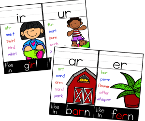 The Complete Phonics Sounds List - Missing Tooth Grins