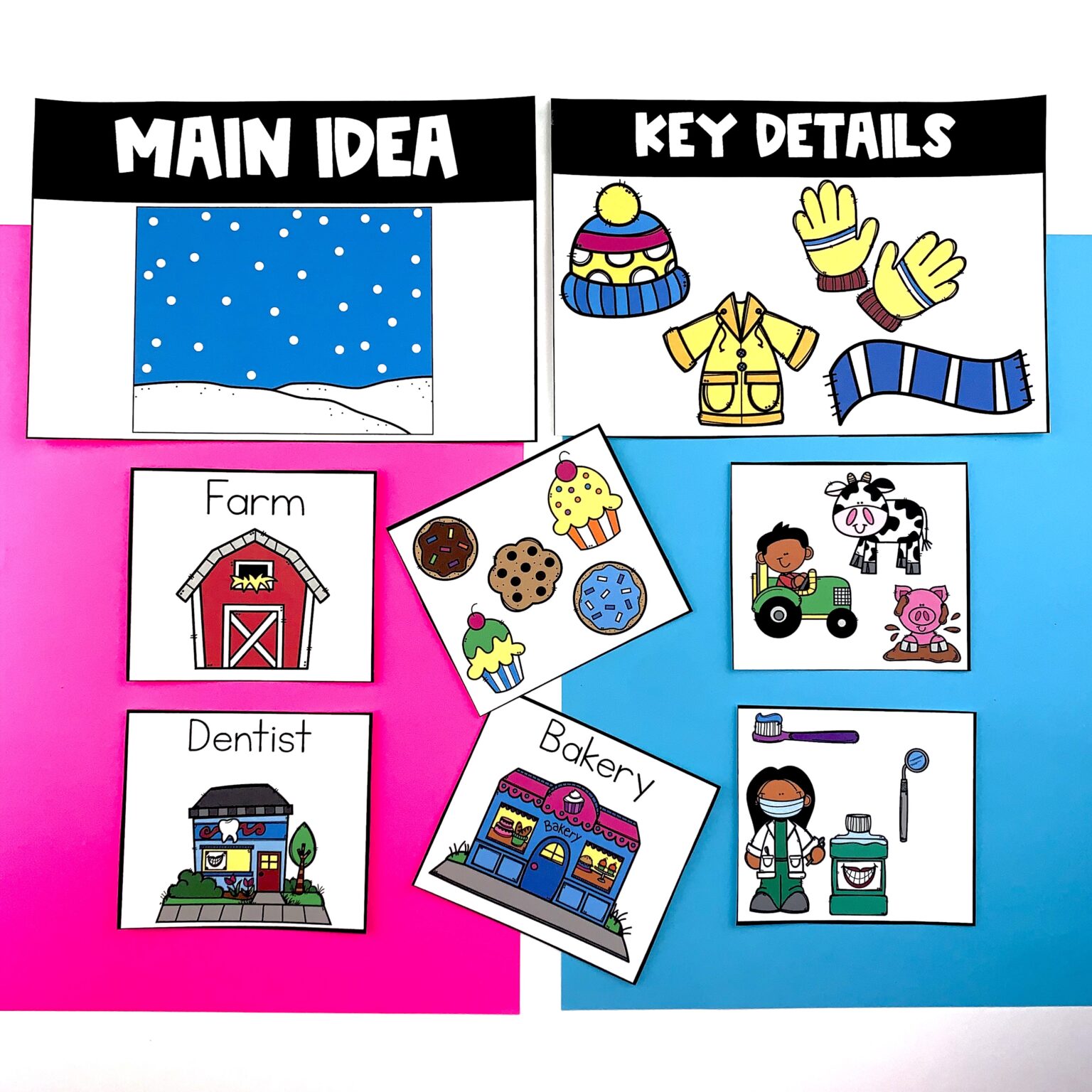 How To Teach Main Idea and Supporting Details In Reading - Missing ...